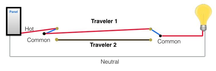 Learn How A 3-Way Light Switch Works!
